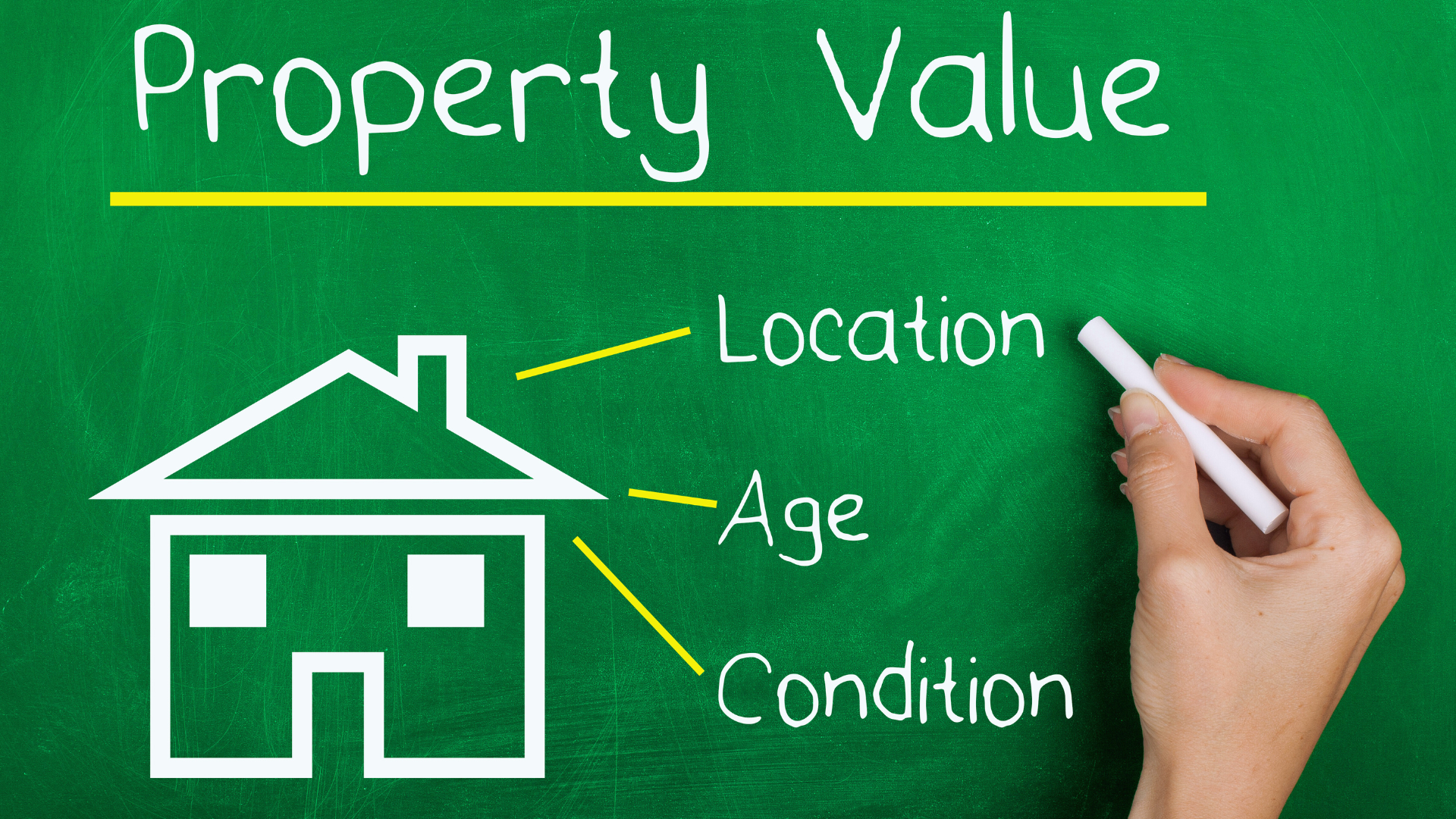 How to Update Your Insurance Policy to Reflect Property Value Changes ...